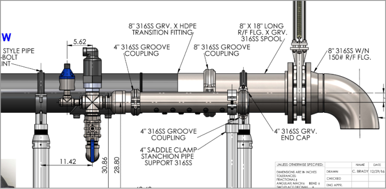 Industrial & Municipal Products - Santa Fe Water Systems