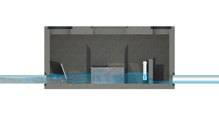 Stormwater Systems - Santa Fe Water Systems